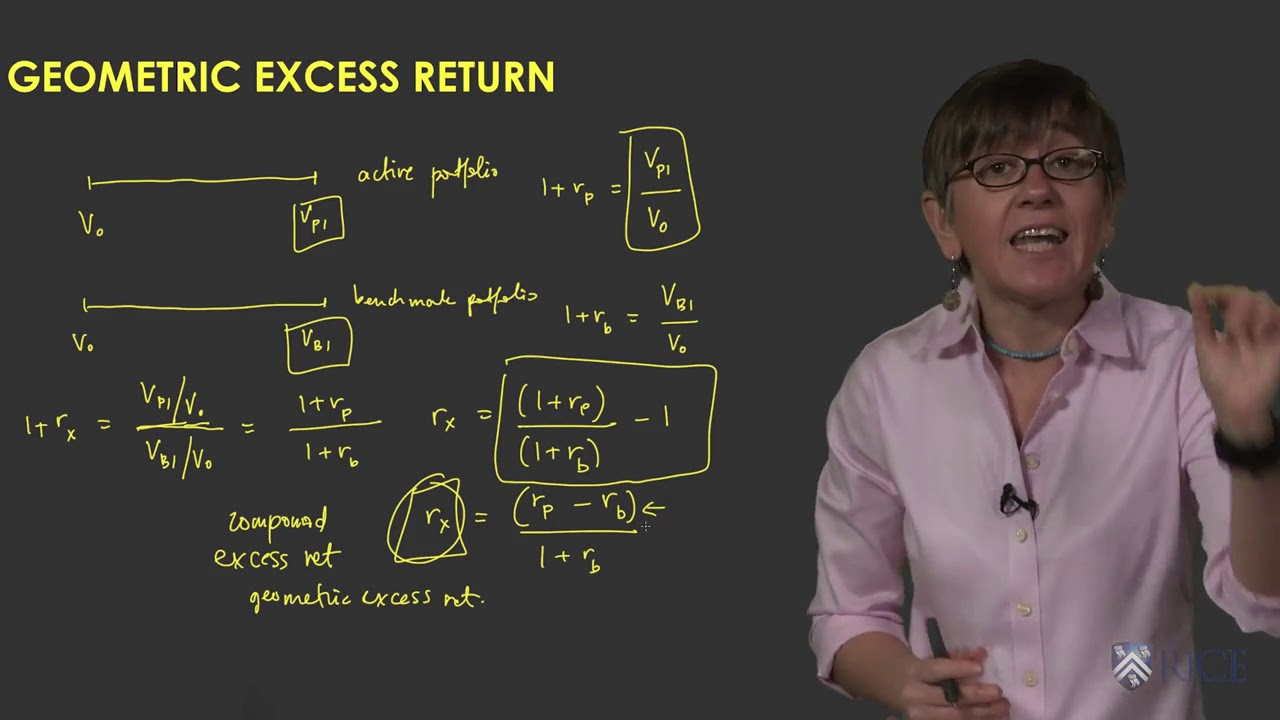 Compounding Excess Returns Geometric Mean Excess Return Investment compounding-excess-returns-geometric-mean-excess-return-investment
