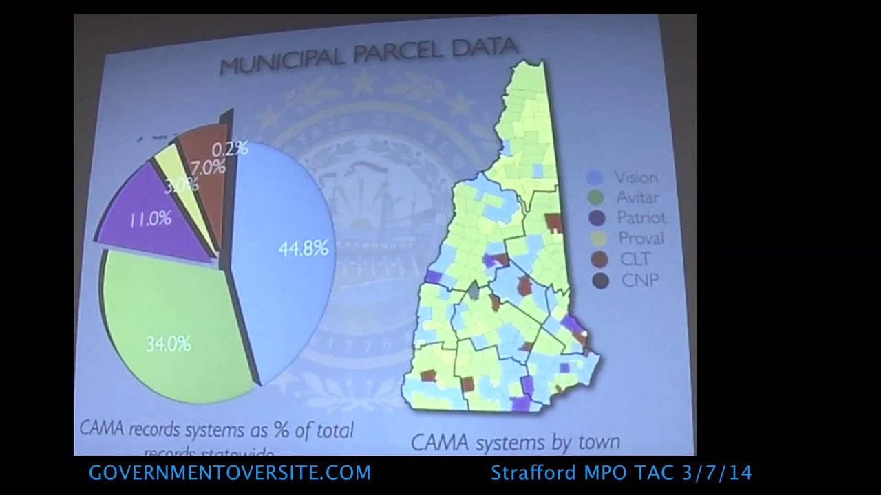 Parcel Data presentation 3:7:14 - YouTube