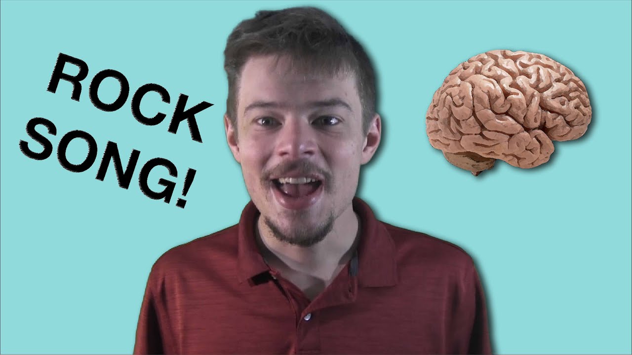 Open Your Mind (Music Video) - YouTube