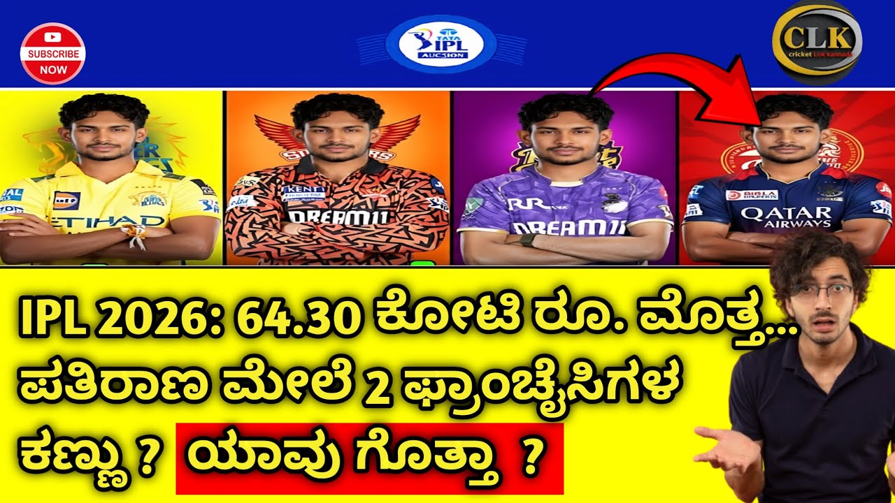 IPL 2026: 64.30 ಕೋಟಿ ರೂ. ಮೌಲ್ಯ! ಪತಿರಾಣಿ ಮೇಲೆ 2 ಫ್ರಾಂಚೈಸಿಗಳ ಕಣ್ಣು – ಯಾವ ...