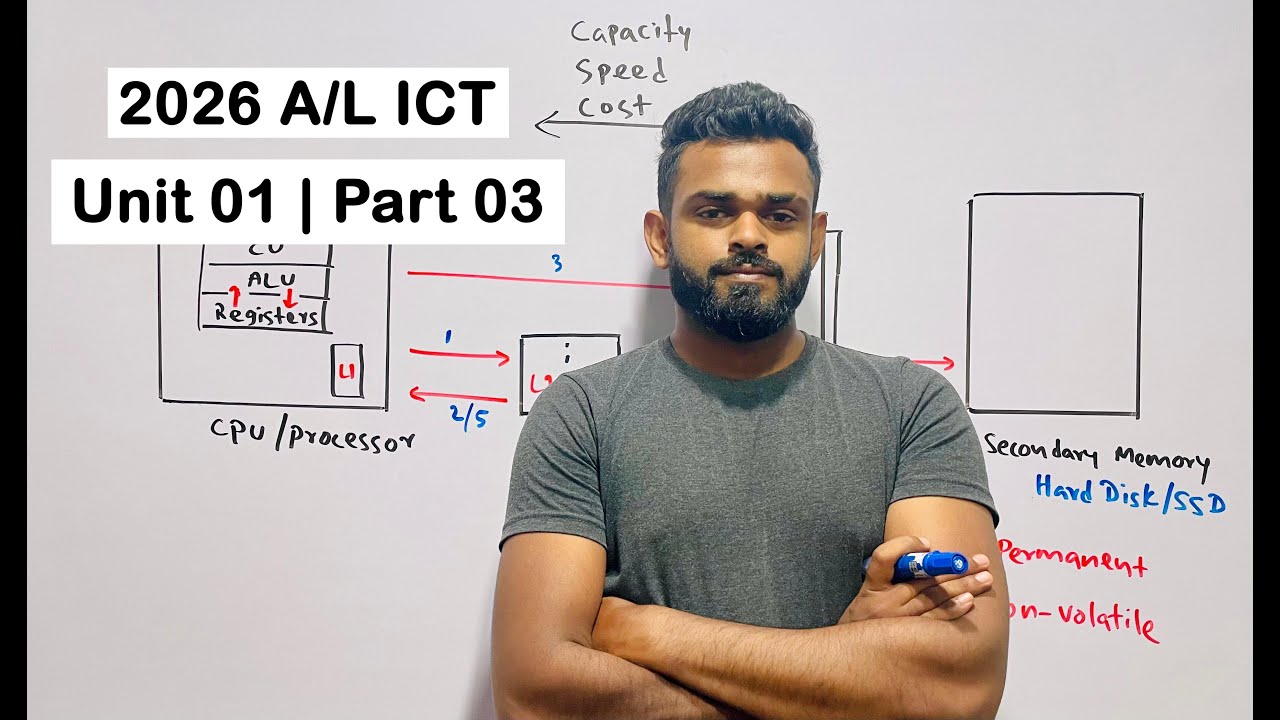 2026 A/L ICT unit 01 Part 03 | Highlights - YouTube