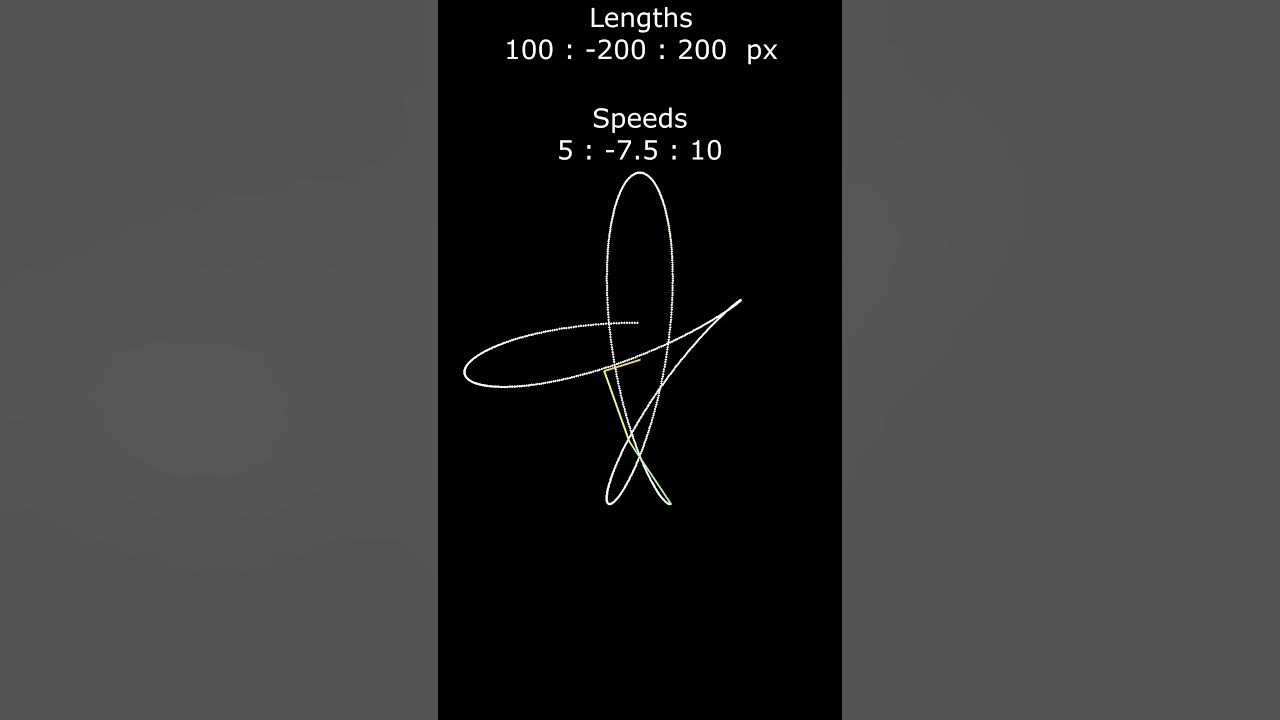 Line 20 : airplane #drawing #pygame #maths #python #mathematics # ...