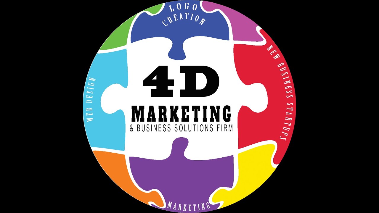 4D Marketing & Business Solutions Firm Hosting Commercial - YouTube