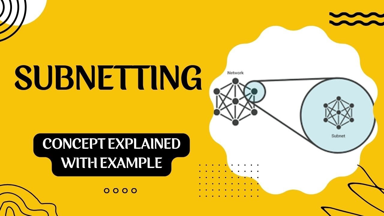 What is SUBNETTING In Computer Network | How To Find Subnet Mask ...