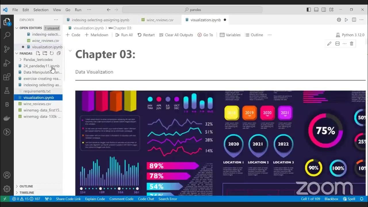 7am-paktime-data-analysis-with-python || Part 13 - YouTube