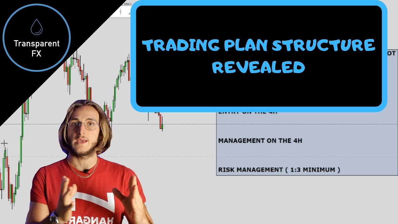 Trading Plan: how to structure your strategy - YouTube