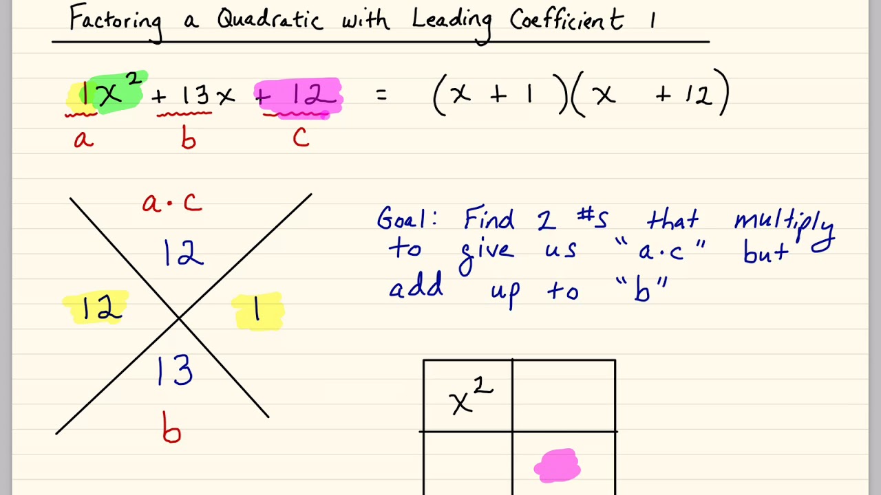 Factoring A Quadratic With Leading Coefficient 1 YouTube factoring-a-quadratic-with-leading-coefficient-1-youtube