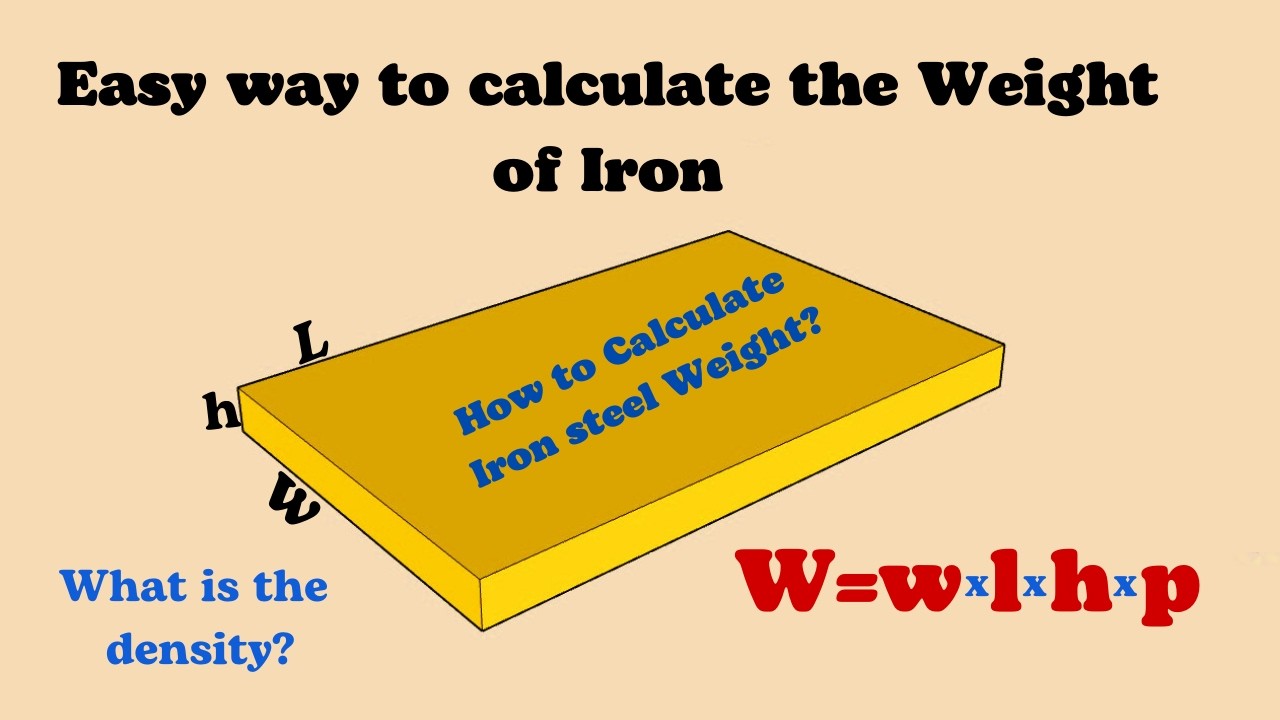 Easy way to calculate the weight of iron. How to calculate Iron metal ...