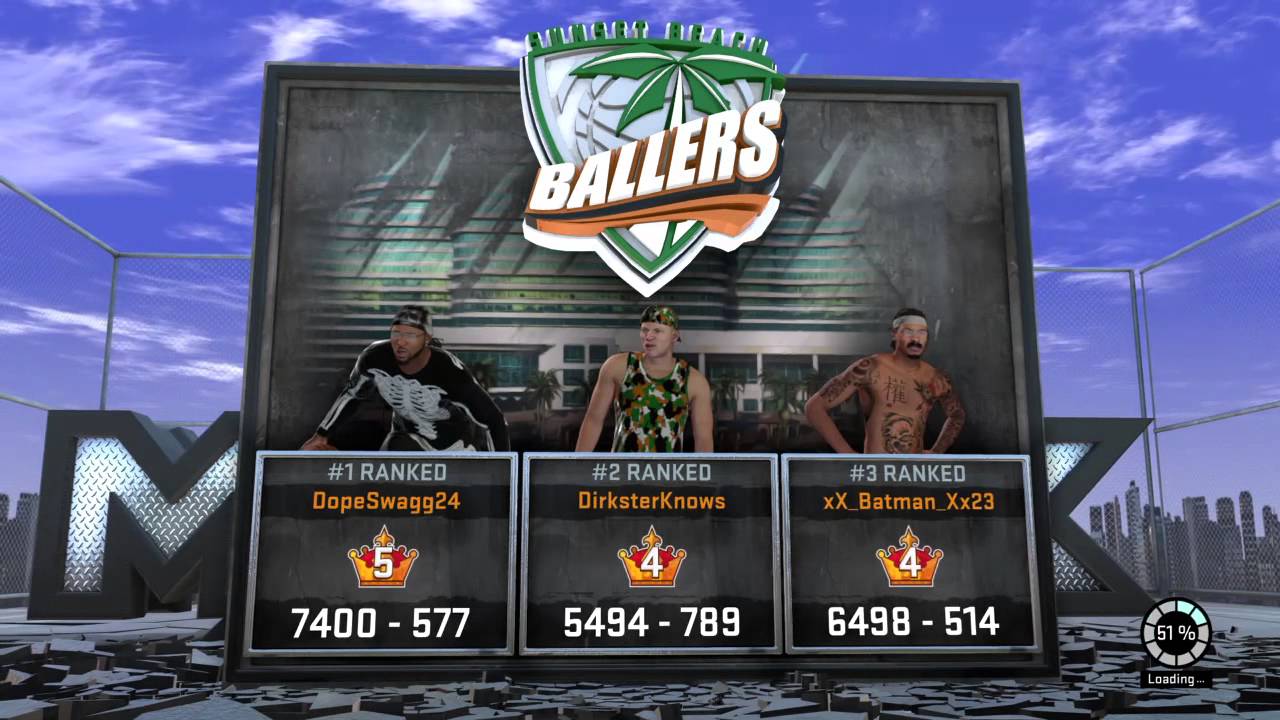 Hoop GANG tryouts - YouTube