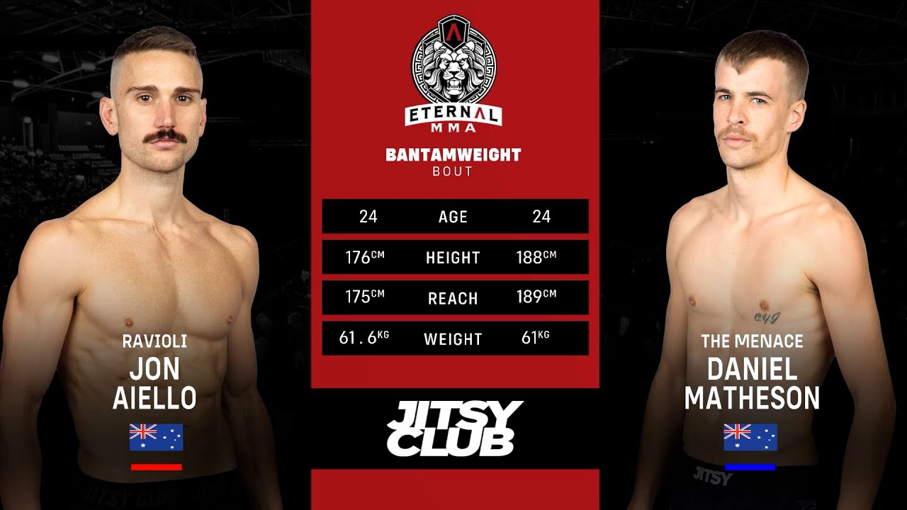 Eternal MMA 77 - Jon Aiello VS Daniel Matheson - MMA Fight Video - YouTube