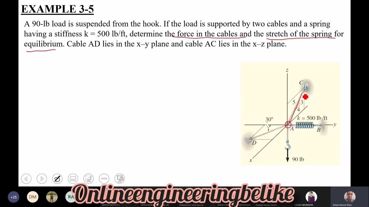chapter 3 |Equilibrium of a Particle |Part 4 |explanation, solved EXAMPLES and problems|RC ...