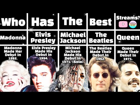 MADONNA vs. MICHAEL JACKSON vs. ELVIS PRESLEY vs. THE BEATLES vs. QUEEN ...