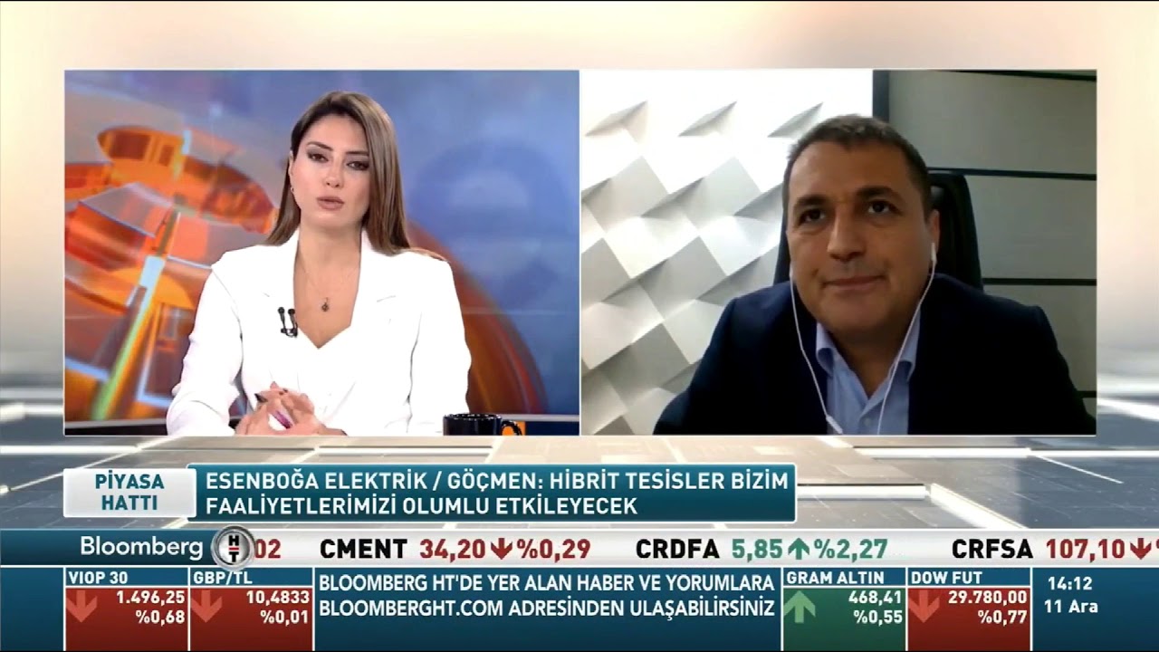 Bloomberg HT 11 Aralık 2020 - YouTube