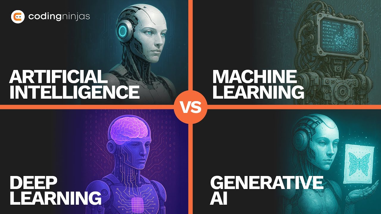 Difference between AI, Machine Learning, Deep Learning and Gen AI ...