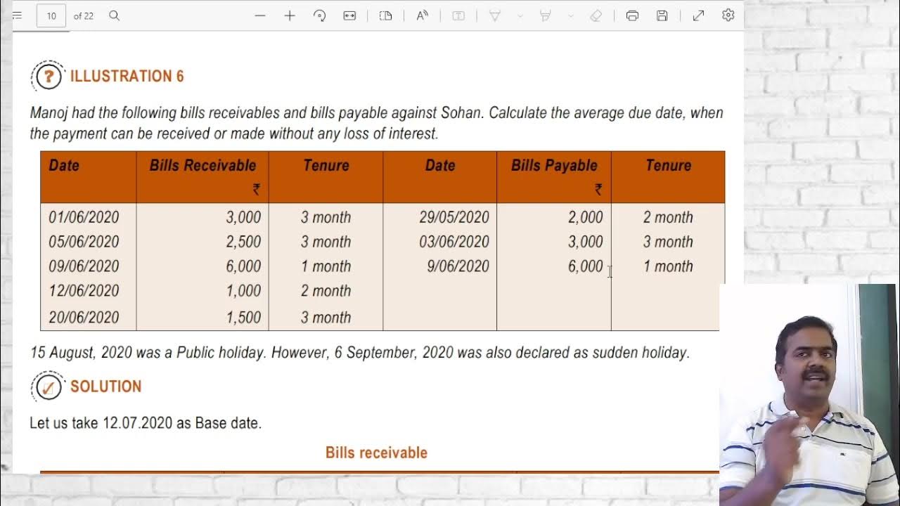 Class 14 Average Due Date part 2 - YouTube