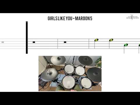How to Play 🥁   Girls Like You   Maroon 5