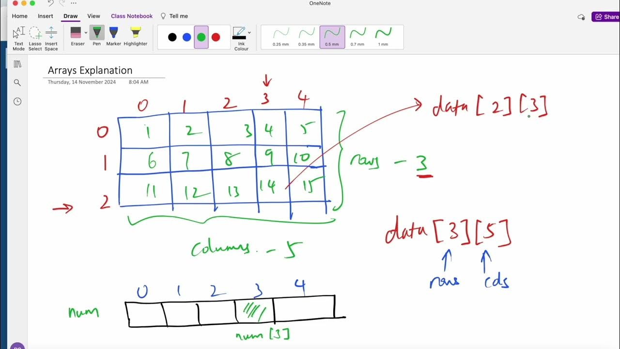 C++ Array2D Init - YouTube
