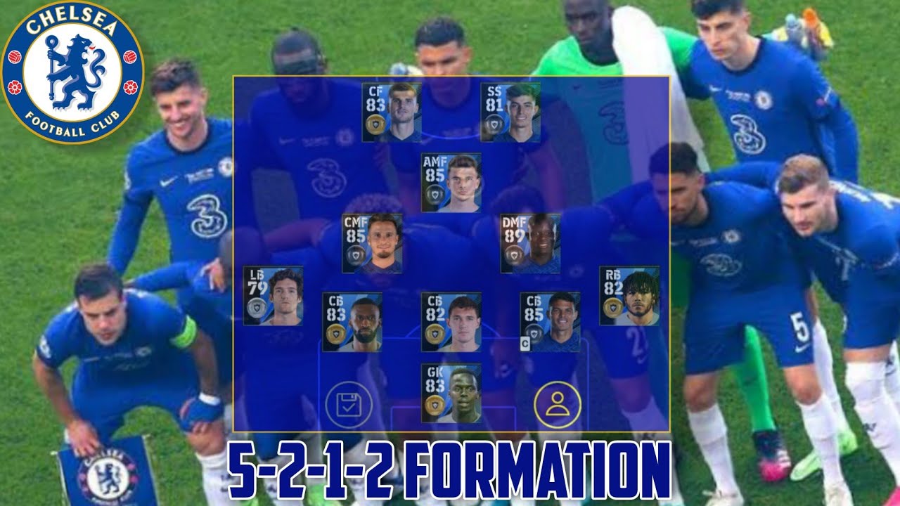 Thomas Tuchel 5-2-1-2 Formation Review | Is Chelsea Underrated? 🥶 - YouTube
