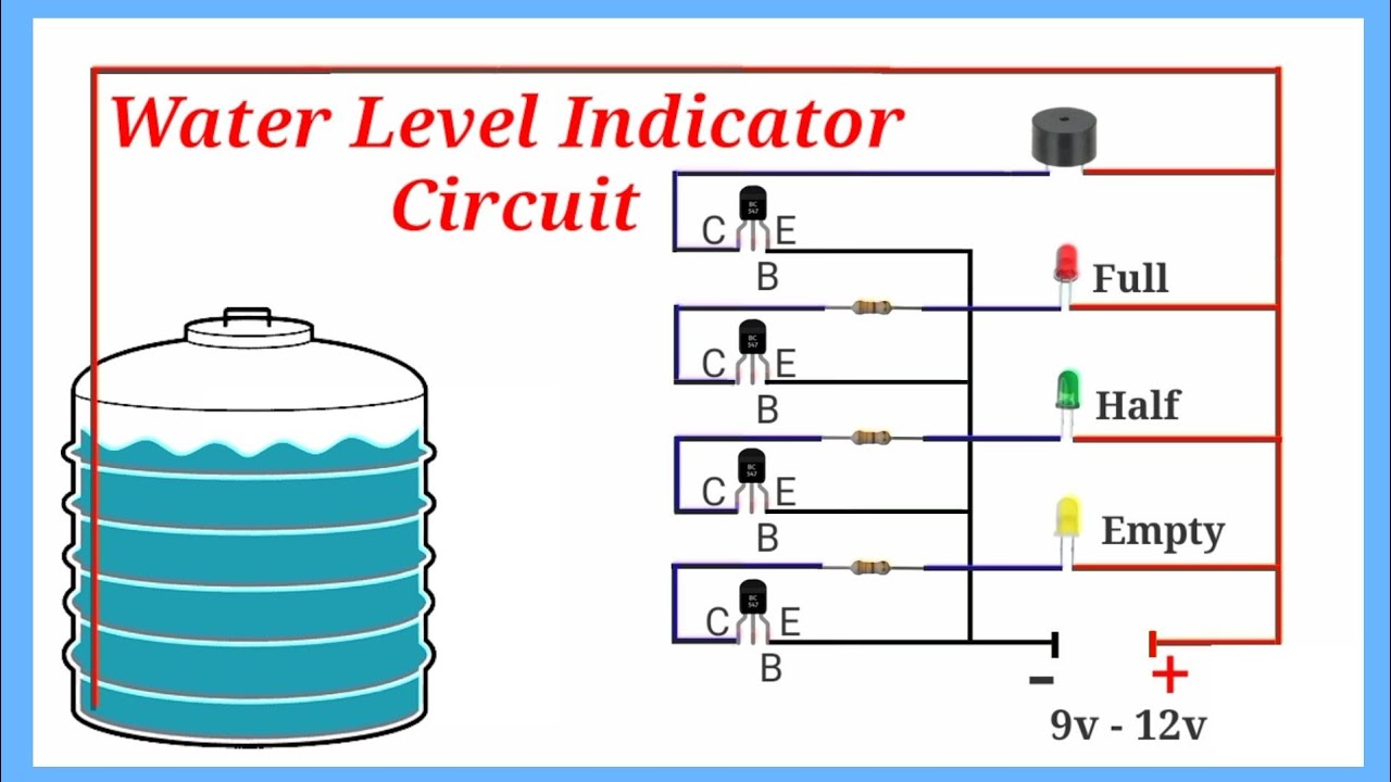 water level indicator||water level indicator project @mridulexperiment ...