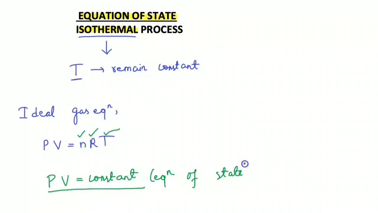 equation of state isothermal process || thermodynamics || physics ...