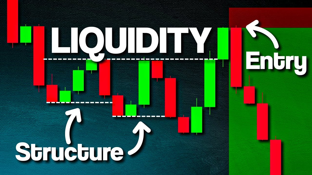 Liquidity Concepts Simplified: BEST Strategies Explained - YouTube