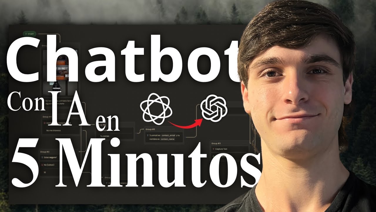 Cómo Crear Un CHATBOT Con IA En 5 Minutos: Chatling AI - YouTube