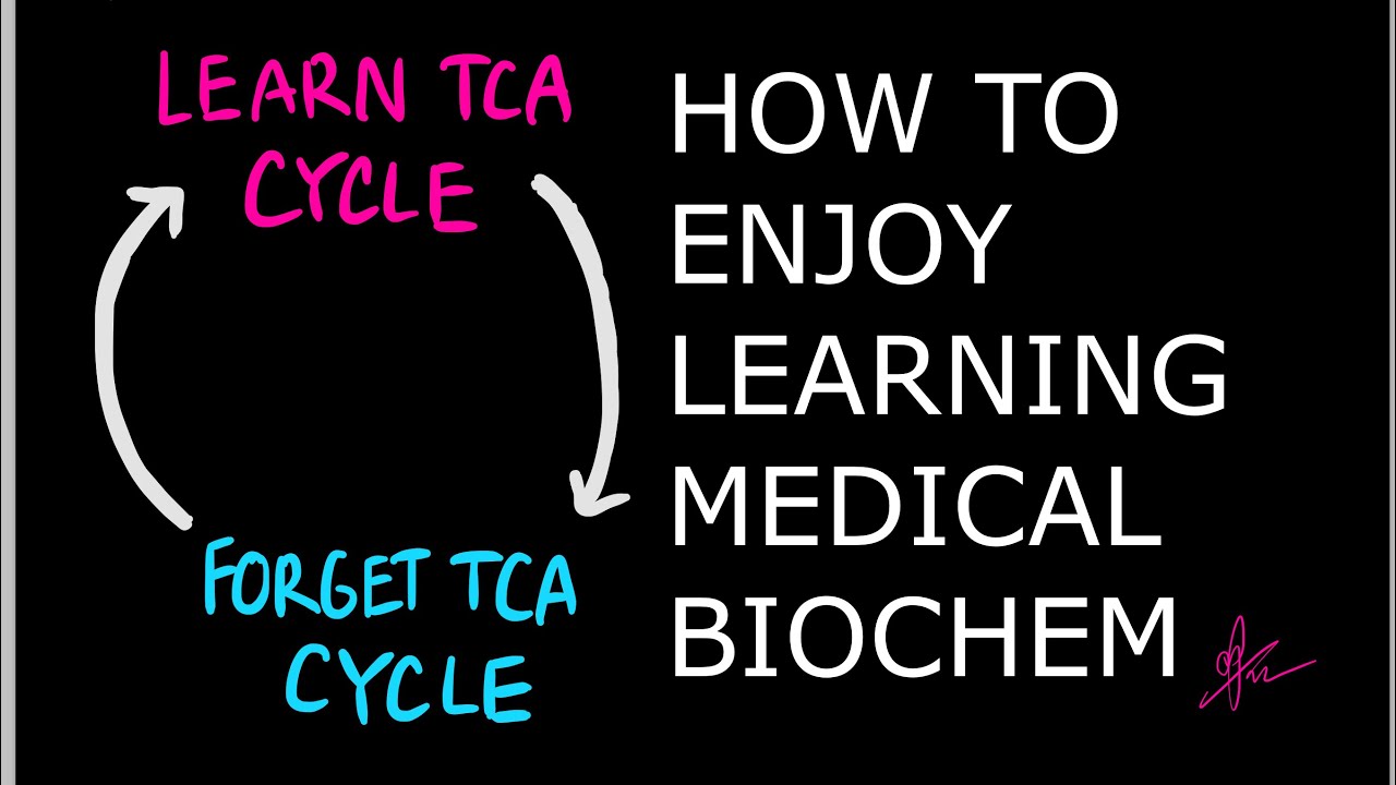 A Glorious Guide On How To Learn Medical Biochemistry - YouTube