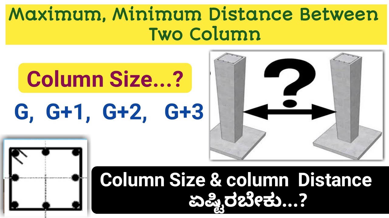 Maximum Minimum Distance Between Two Column In Kannada Column Size For maximum-minimum-distance-between-two-column-in-kannada-column-size-for