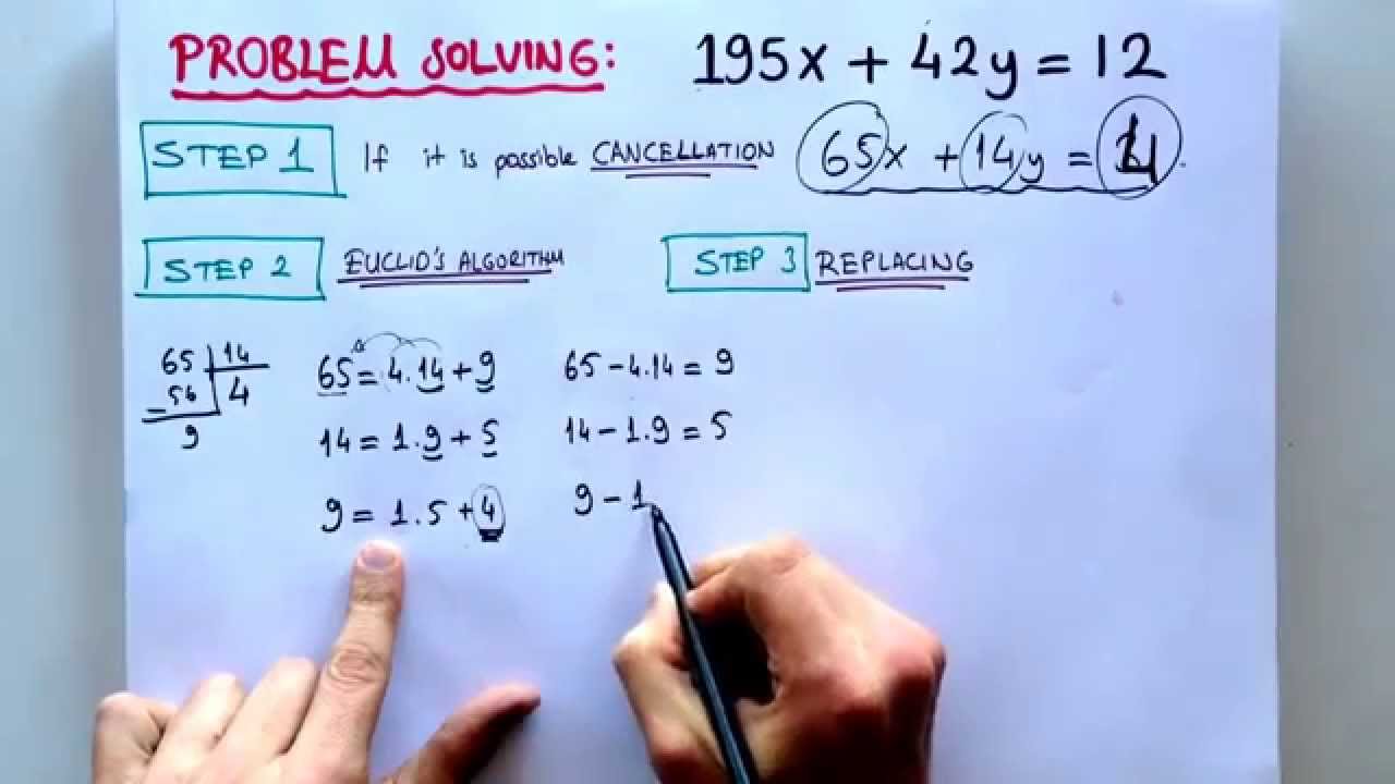 5mins Linear Diophantine Equation By Using Euclids Algortihm Tonguc Akademi Youtube