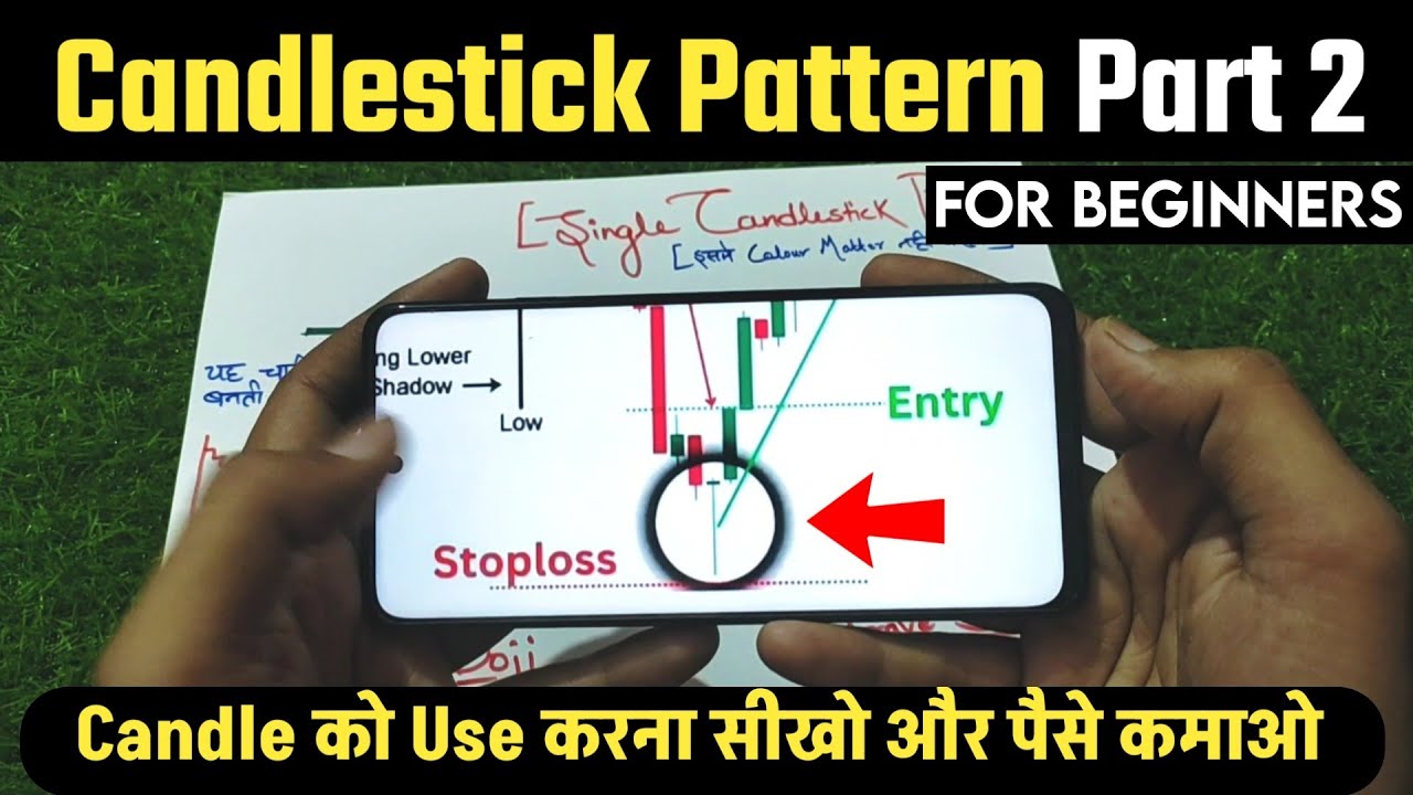 All Candlestick Chart Patterns Part 2 | Doji & Marubuzu Candel Chart ...