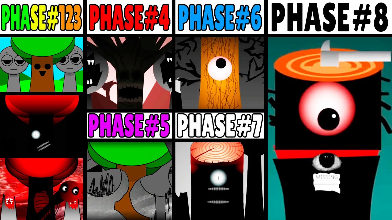 Phase 1 VS Phase 2 VS Phase 3 VS Phase 4 VS Phase 5 VS Phase 6-8 in ...