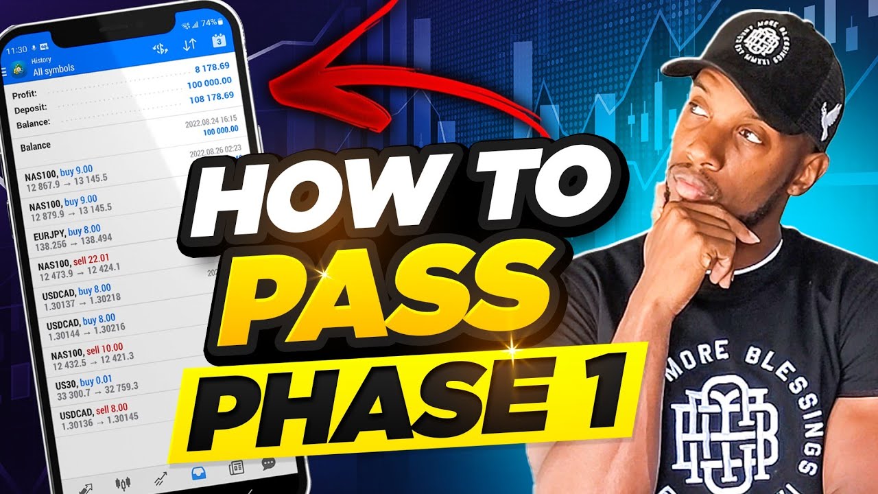 FOREX TRADING | HOW TO PASS FUNDED ACCOUNT PHASE 1 | JEREMY CASH - YouTube
