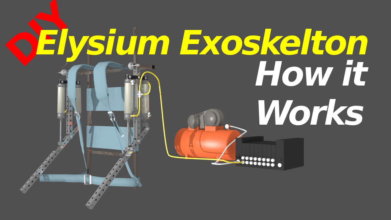 Elysium Exoskeleton - Cylinders & Valves How it Works - YouTube