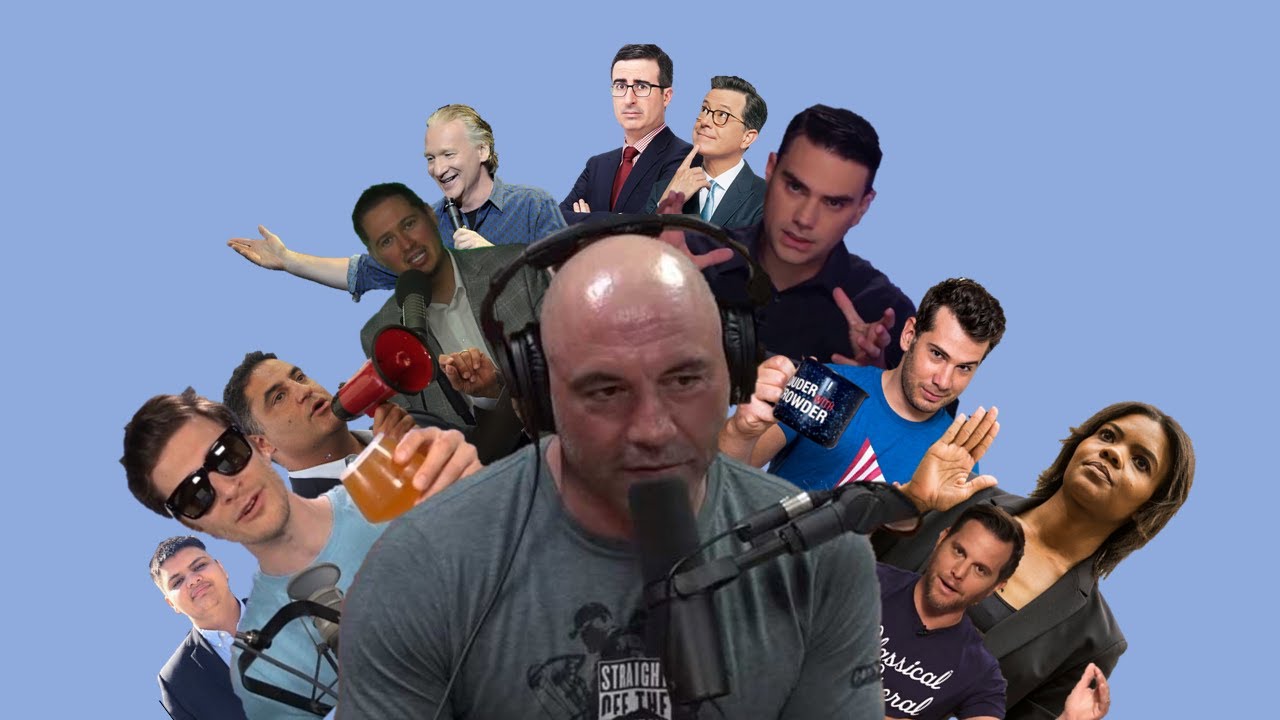 Political commentator tier list - YouTube