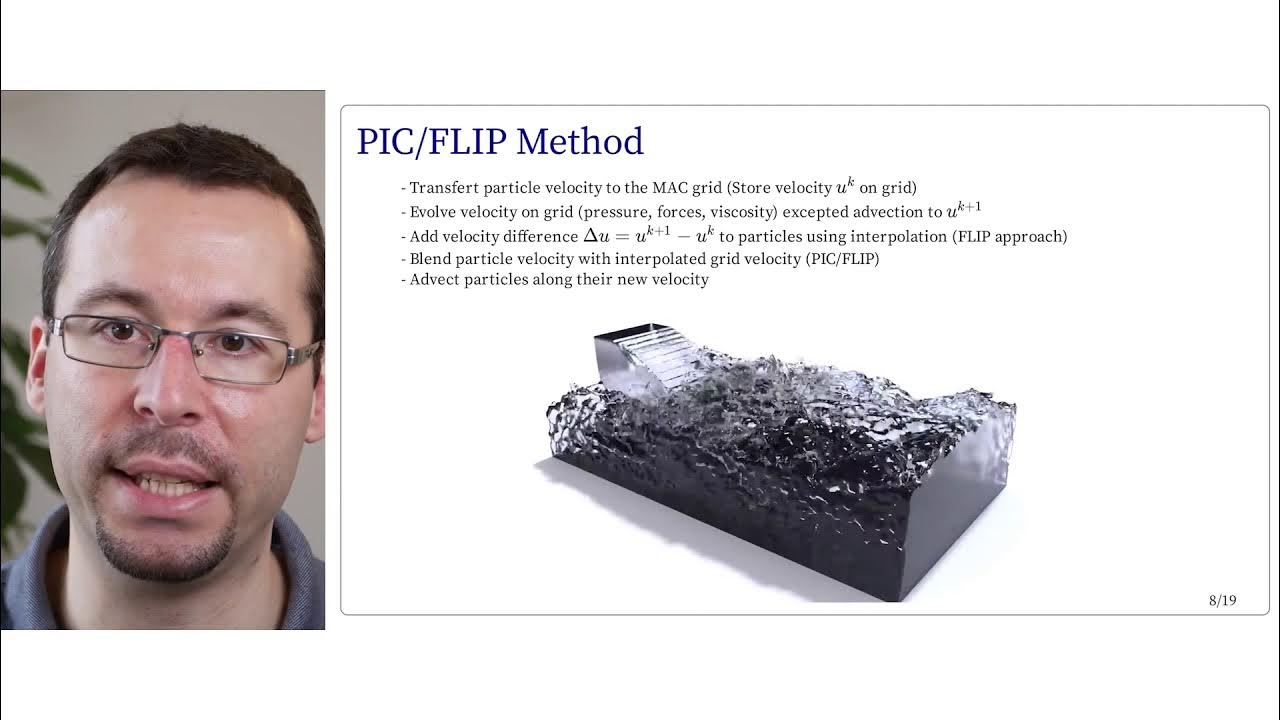 INF585 - Animating Fluids (II) - YouTube