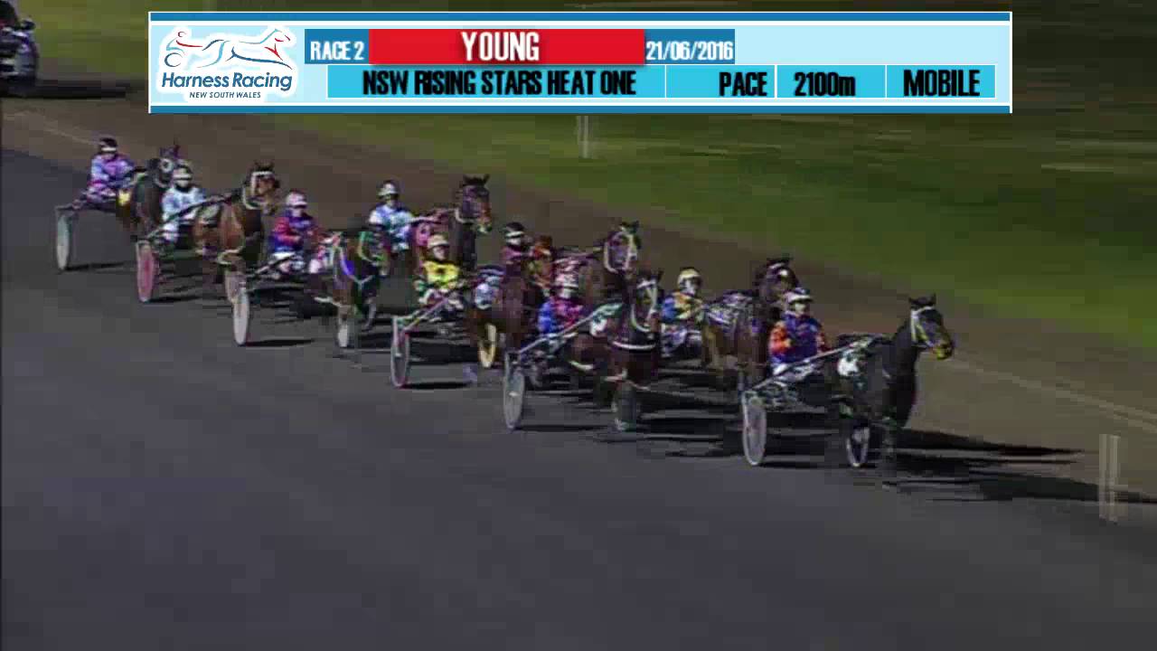YOUNG - 21/06/2016 - Race 2 - YOUNG HRC NSW RISING STARS HEAT ONE - YouTube