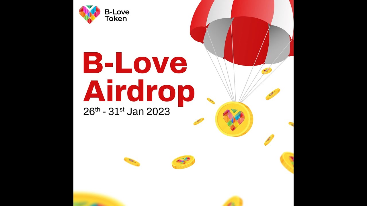 What is B-Love Network? | B-Loved Token | BLV Token | Innovation ...