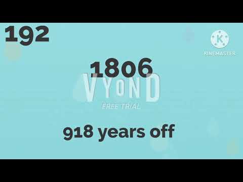 (CANCELLED PERMANENTLY) Massively Long Behavior Number Day Planned