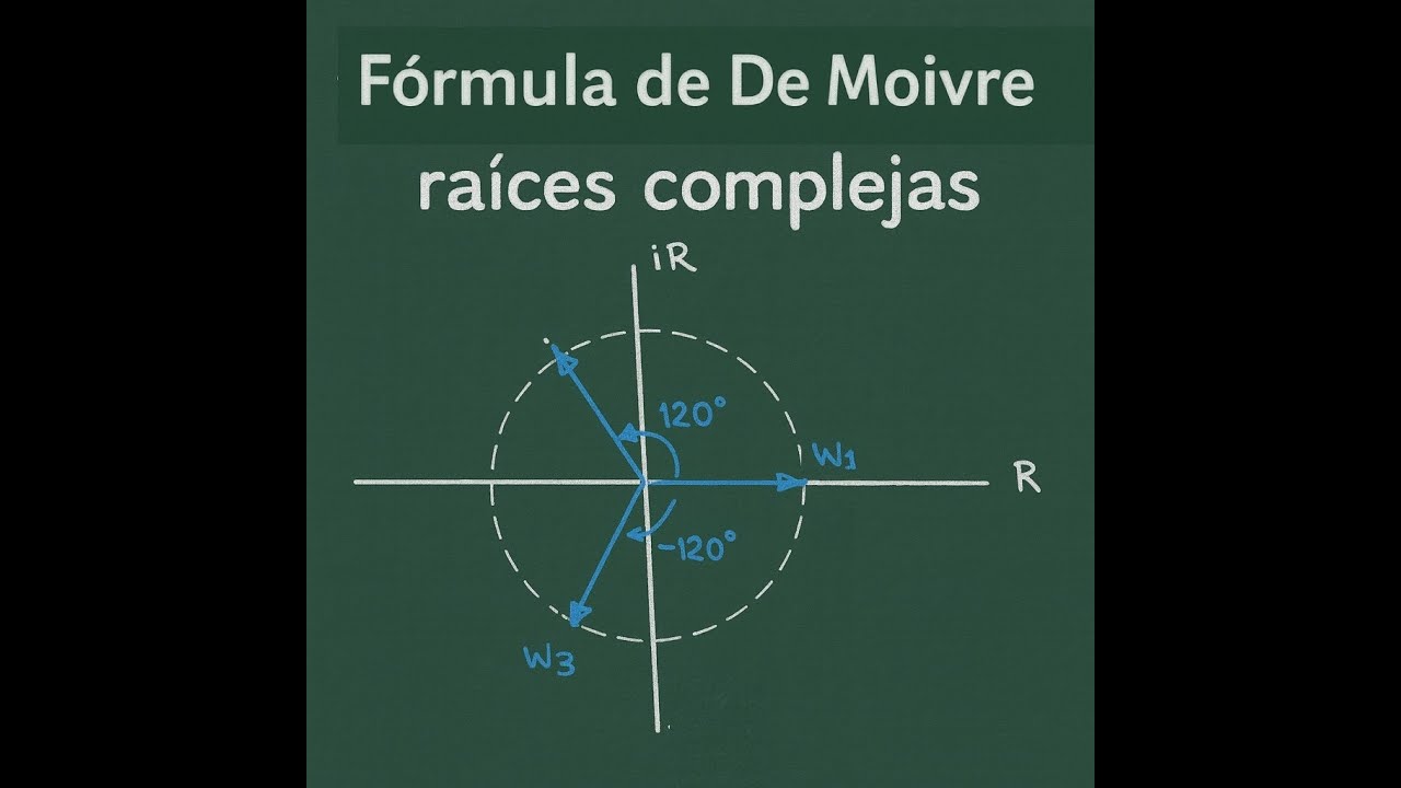 Fórmula de De Moivre 🎯 | Raíces complejas explicadas paso a paso - YouTube