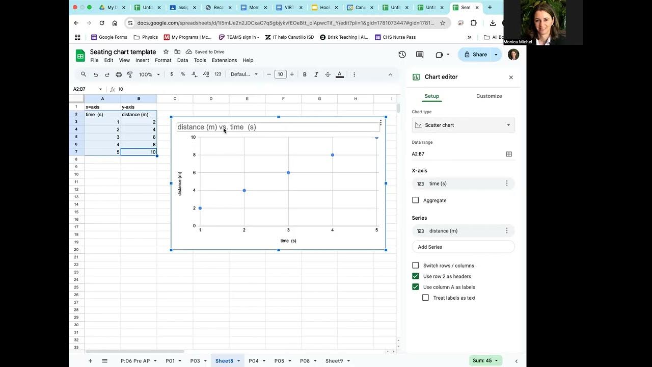 scatter plot - YouTube