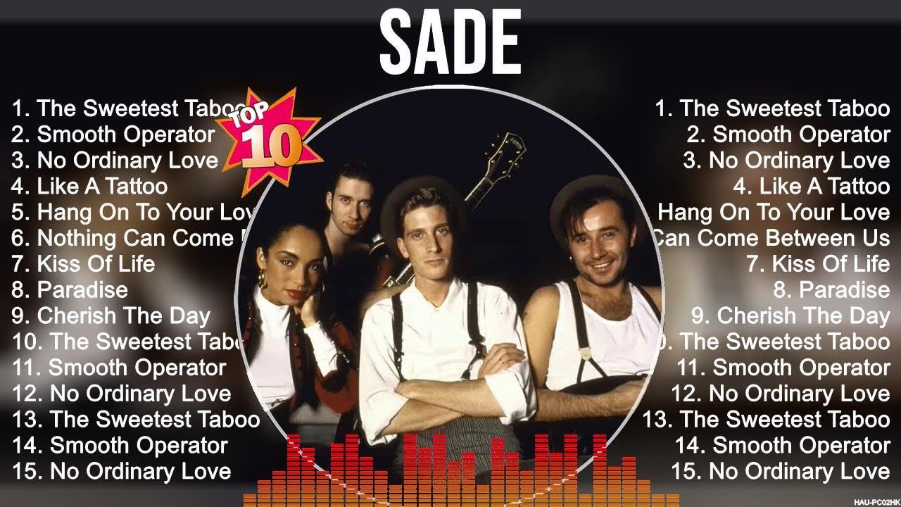 Sade Mix Top Hits Full Album ️ Full Album ️ Best 10 Hits Playlist - YouTube