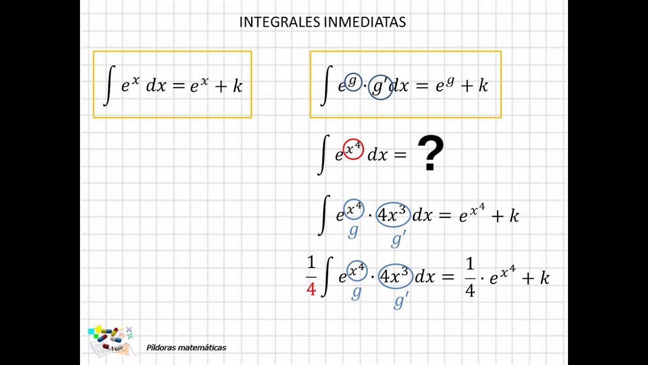 11 Integrales inmediatas III - YouTube