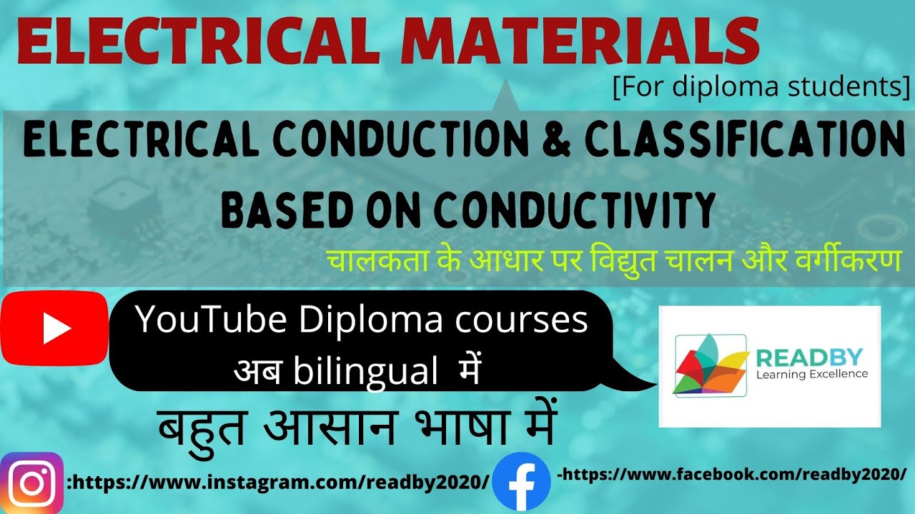 Electrical Conduction & Classification Based on Conductivity # ...