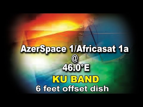 AzerSpace  1a@ 46.0°E KU BAND 6 feet  dish