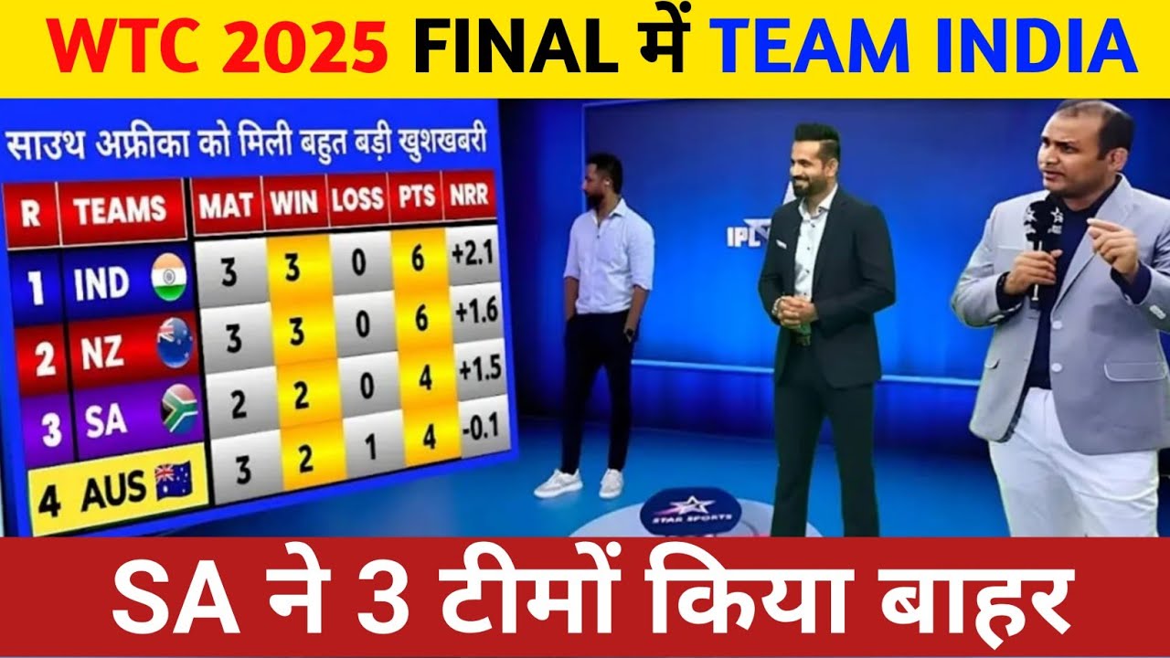 WTC Points Table 2025 | After SL vs SA Test Match WTC Points Table 2025 ...