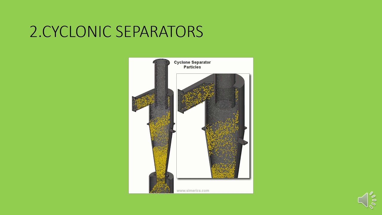 Pollution control technologies by environmental science - YouTube