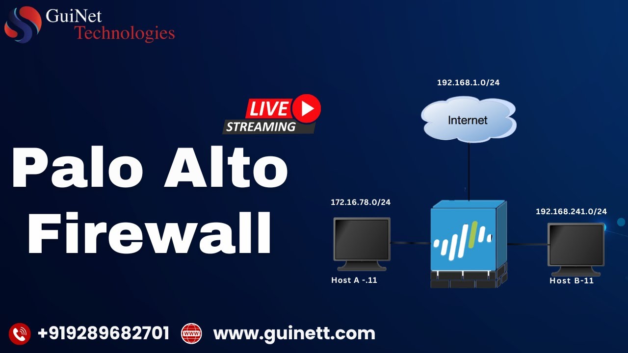 Palo Alto Firewall Training: Learn Advanced Network Security in Our New ...