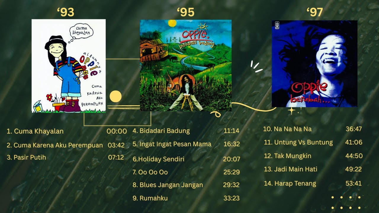 Oppie Andaresta Album Kompilasi (Audio Hq) - YouTube
