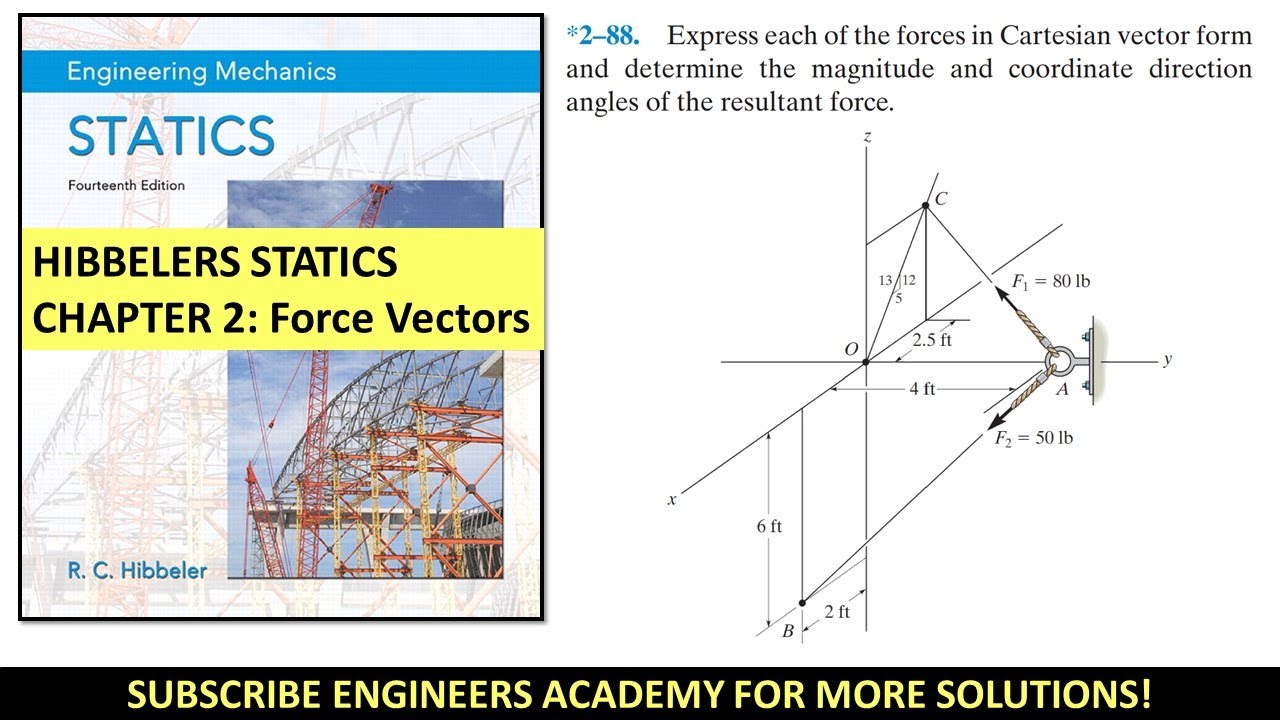 2-88 | Chapter 2: Force Vectors | Hibbeler Statics 14th ed | Engineers ...