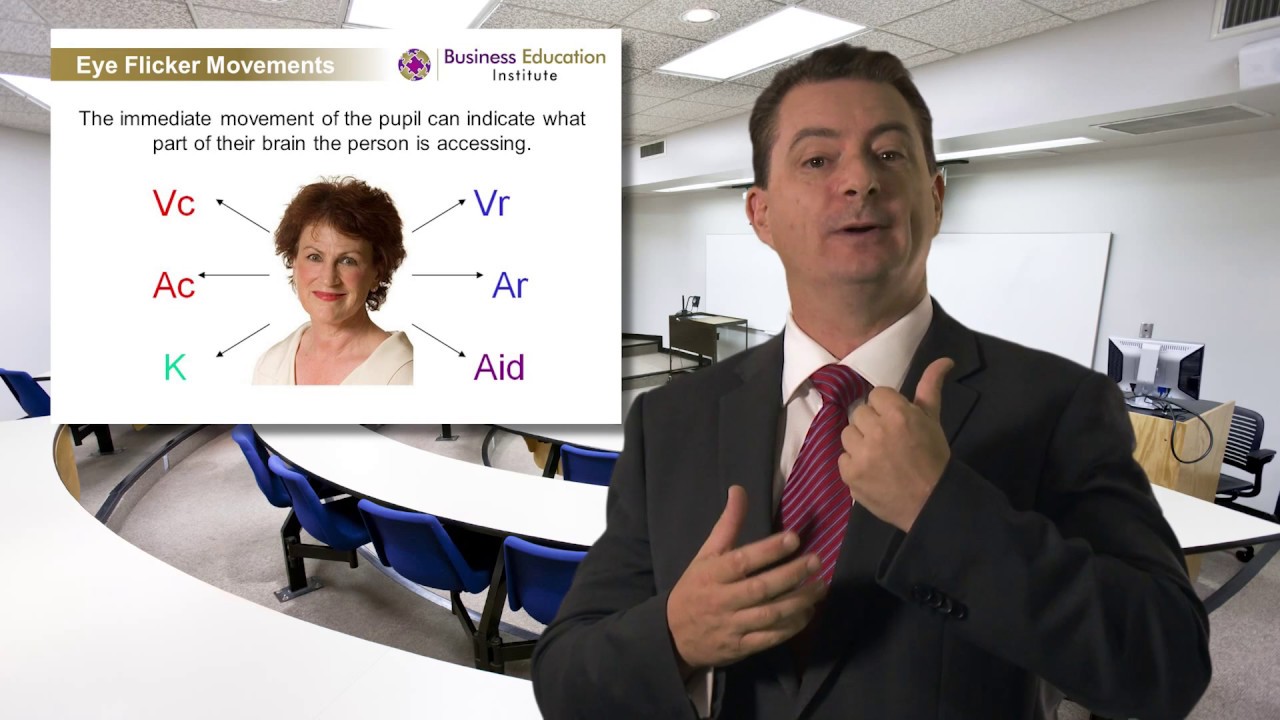 Understanding Eye Movements (Flickering) - YouTube